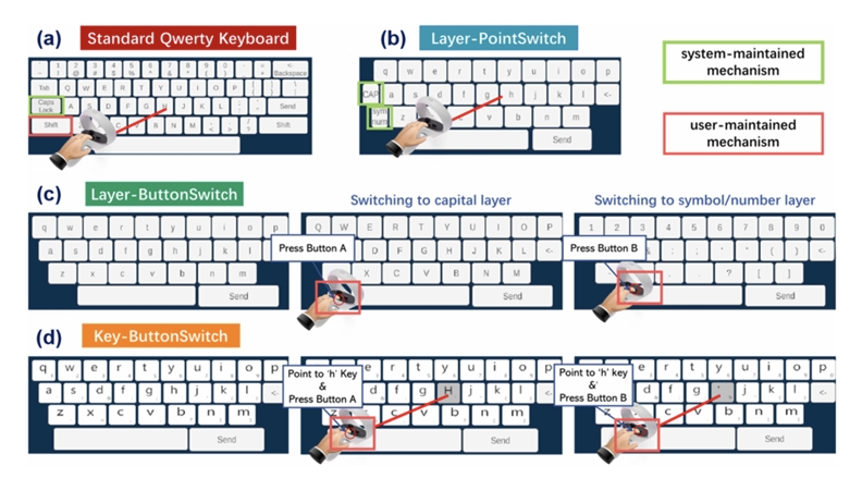 FIT-AWE Lab - Publications